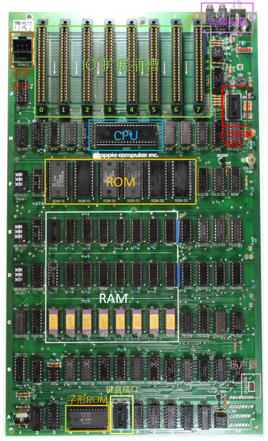 苹果王朝的起点——Apple II - GeekLogic